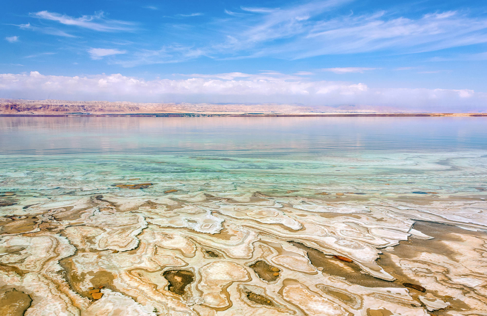 Reiser til Jordan – Unike Opplevelser!